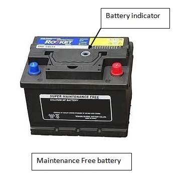 Our Blog What battery for my car